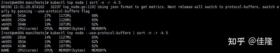 安装 metrics-server 指标服务器 - 知乎