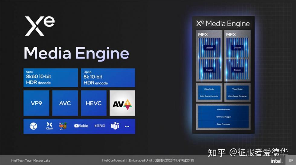 大哥的救赎之作？——评ThinkPad X1 Carbon AI 2024 - 知乎