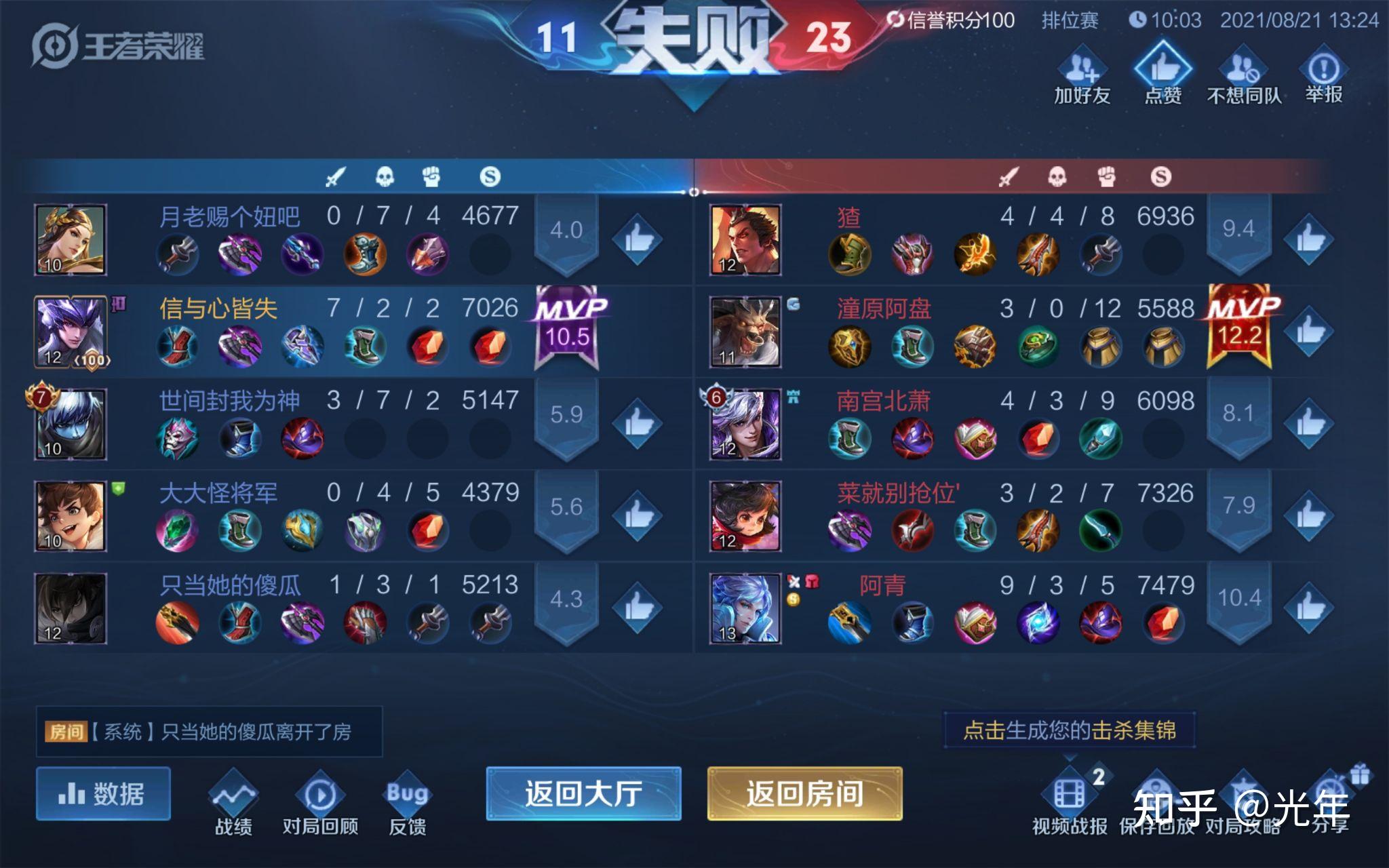 wzry这个游戏为什么总是赢不了? - 知乎