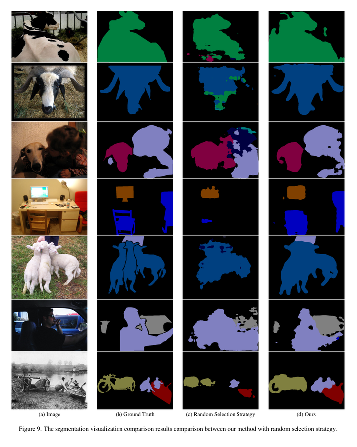 【2023年4月12日】CVPR 2023 论文分享 - 知乎