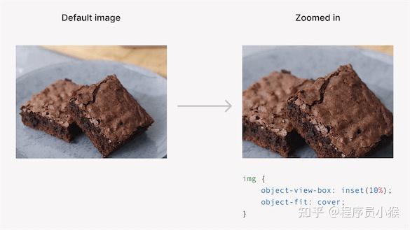 新提案，初识CSS的object-view-box属性 - 知乎