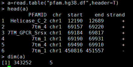 hg19 与 hg38坐标转换 - 知乎