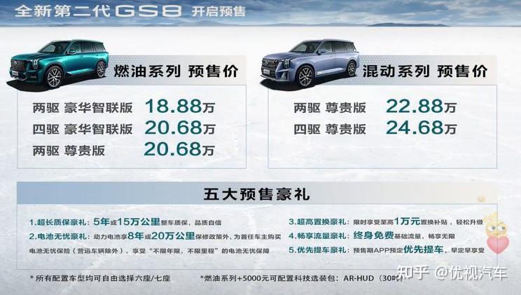 18.88万元起，广汽传祺全新GS8开启预售，有望成为爆款？ - 知乎