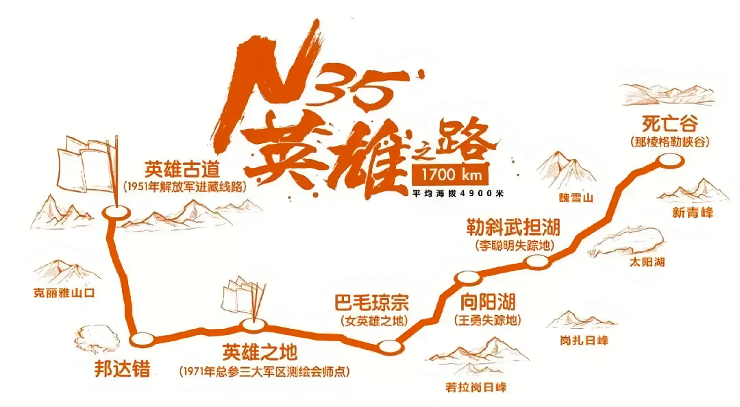 从N35英雄之路到紧急后撤：穿越可可西里、羌塘和阿尔金山无人区探险实录 - 知乎