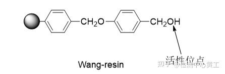 多肽固相合成常用树脂介绍 - 知乎