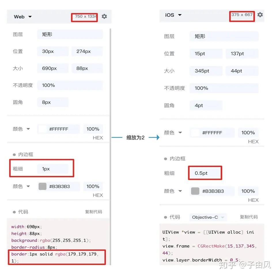 吃透移动端 1px｜从基本原理到开源解决方案 - 知乎