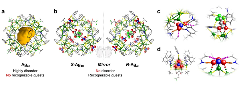 无机化学丨郑州大学臧双全课题组Nature Communications：从构建块到不同超结构调控的Ag40纳米轮多级组装 - 知乎