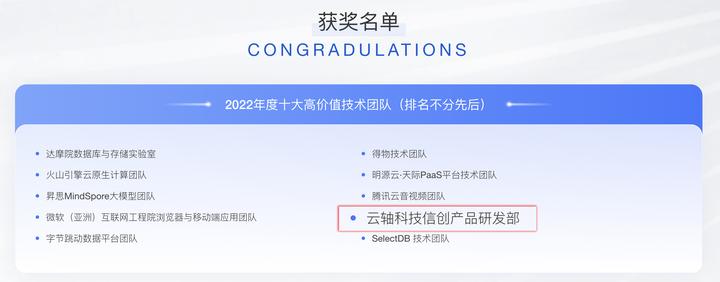 InfoQ 中国技术力量年度榜单揭晓，ZStack 收获2大奖项！ - 知乎