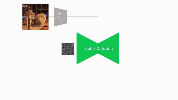 CVPR 2024 | Alpha-CLIP：让CLIP关注你想要的任何地方！ - 知乎