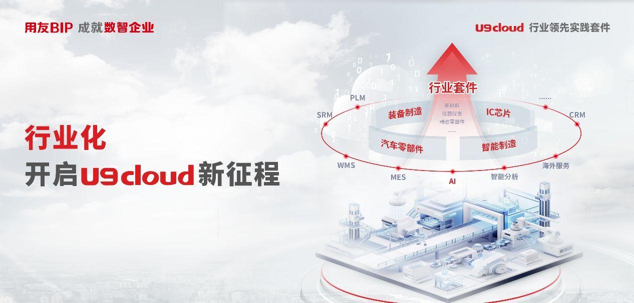 以匠者之心持续深耕，用友U9 cloud发布四大行业领先实践套件！ - 知乎