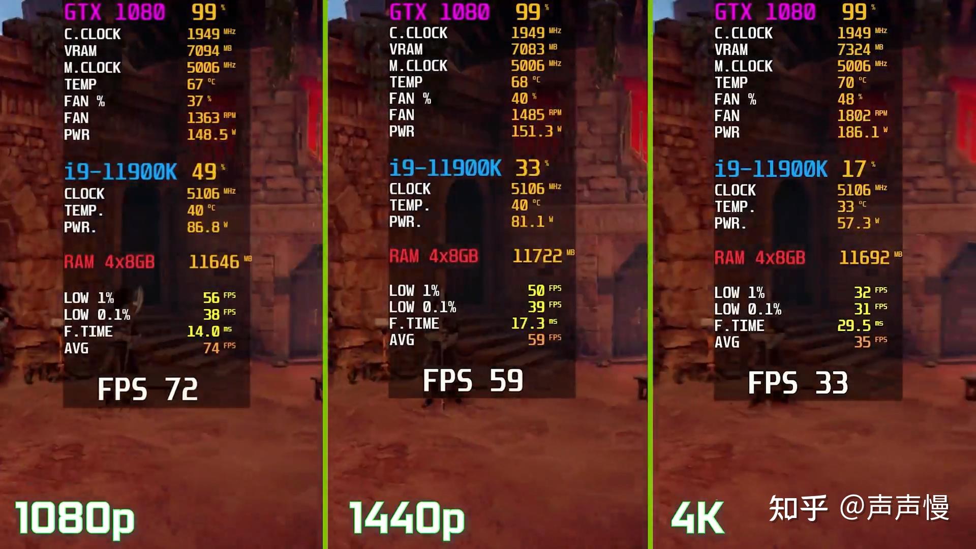 1k显示器能变2k分辨率吗，对显卡是不是不好？ - 知乎