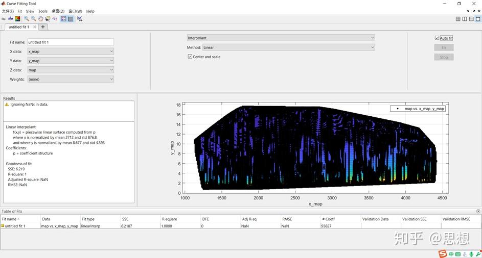【旁门左道】提取万有特性数据 - 知乎