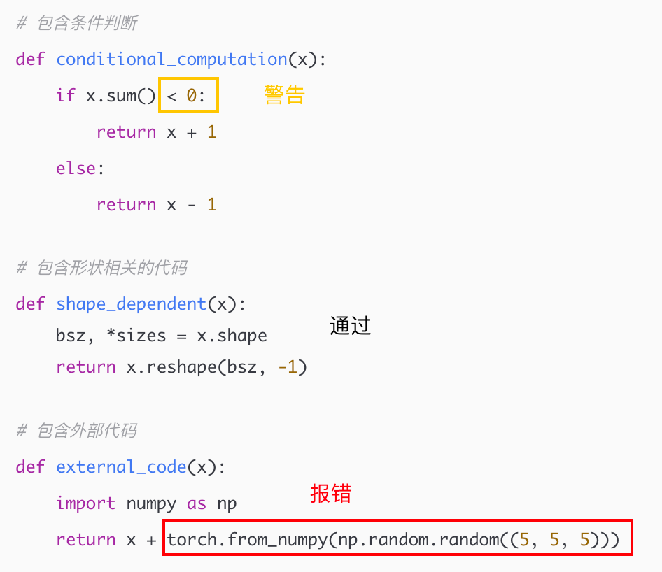 pytorch2.0目前值得更新吗? - 知乎