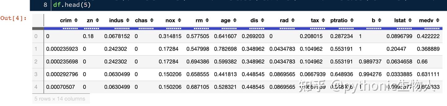datatable-让Python数据分析更快 (101个高频操作) - 知乎