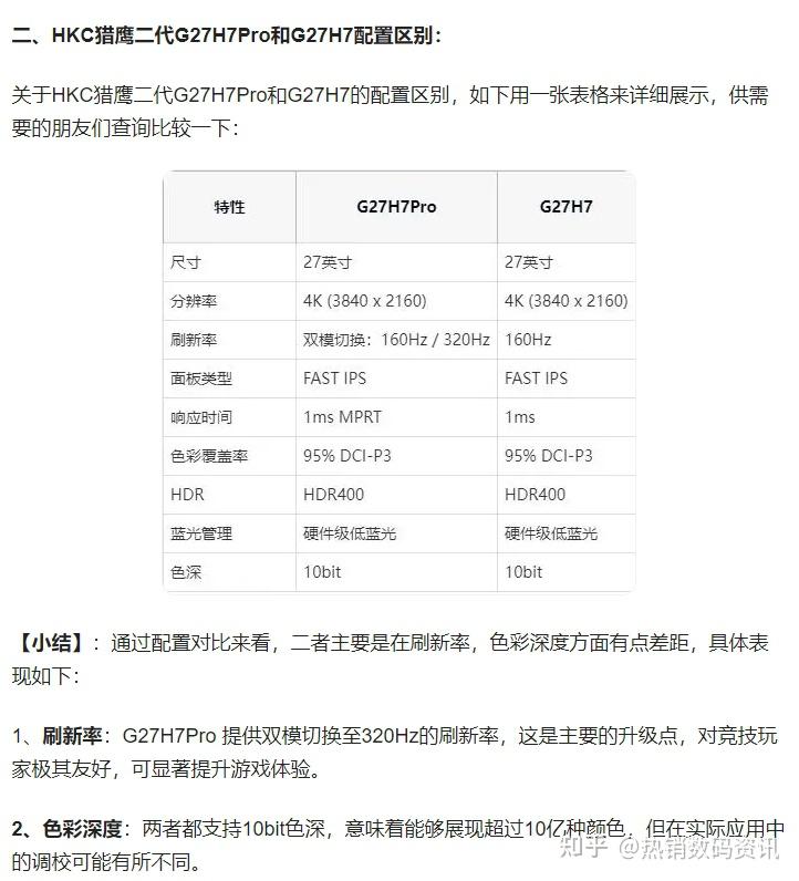 HKC猎鹰二代G27H7Pro和G27H7怎么样？区别在哪里？