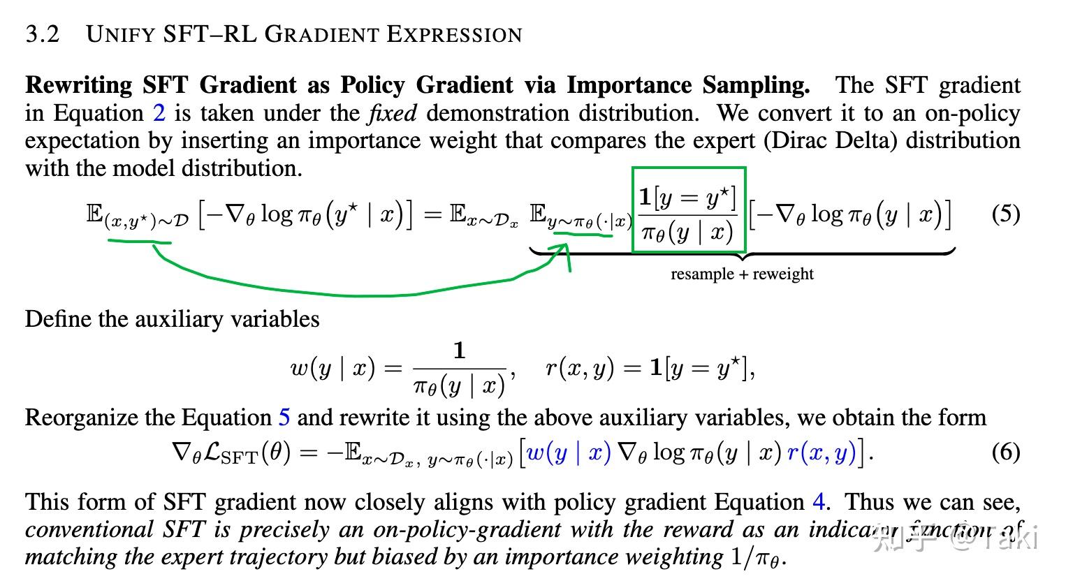 浅析 DFT 与 iw-SFT - 知乎