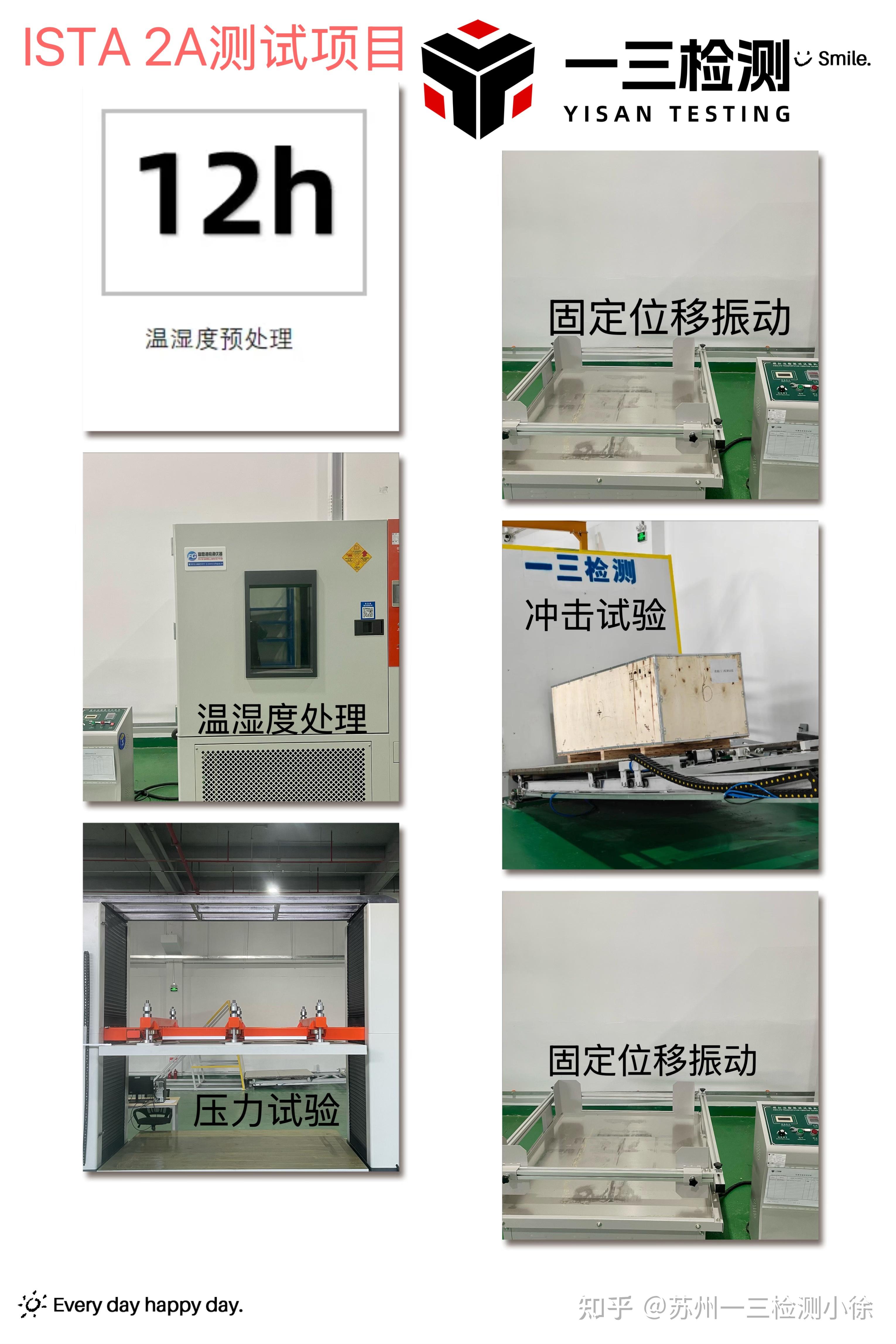ISTA-2A测试标准及项目 - 知乎