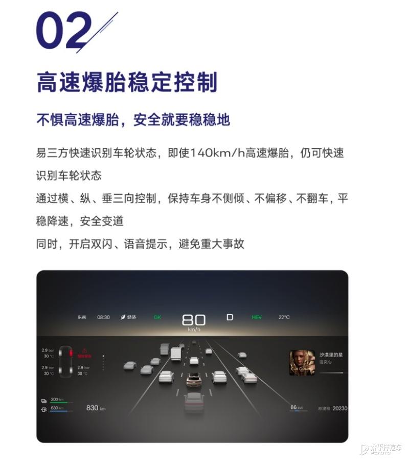 新增6大功能！腾势Z9GT迎重磅OTA升级，高速爆胎稳定也有了？ - 知乎