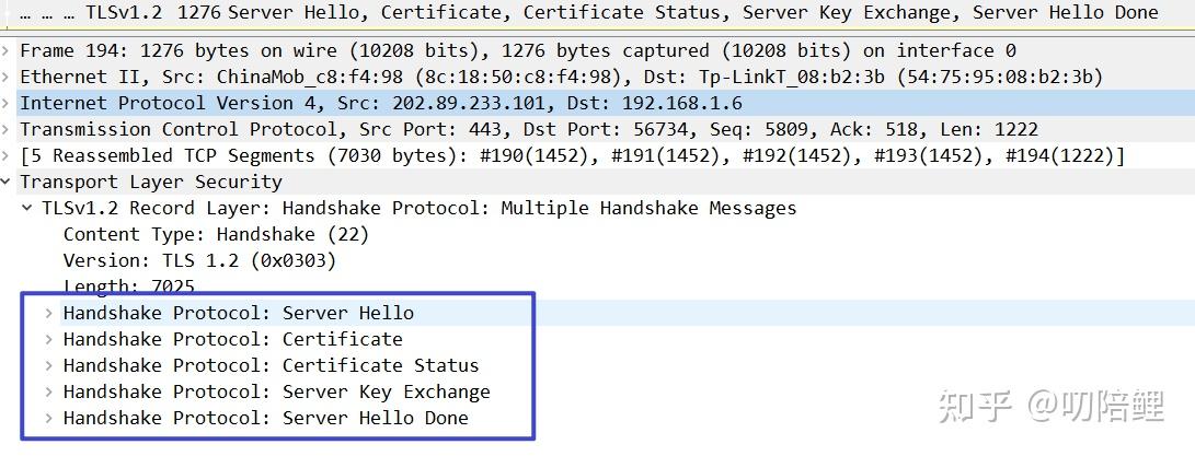 如何深入理解TLS协议? - 知乎