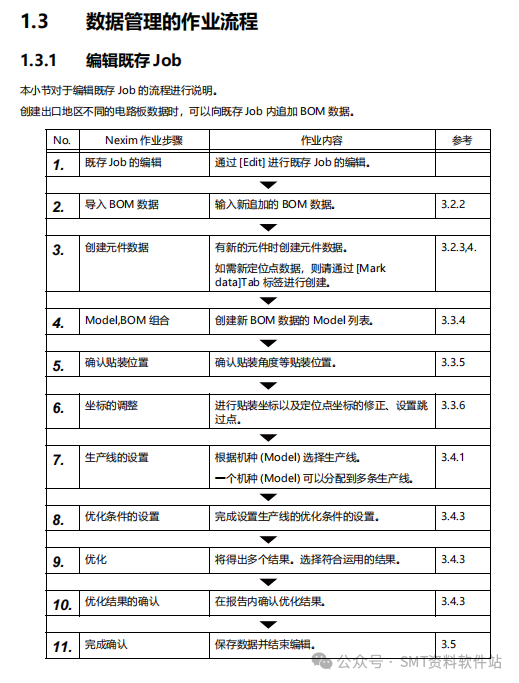 FUJI 综合生产系统Nexim操作手册 - 知乎