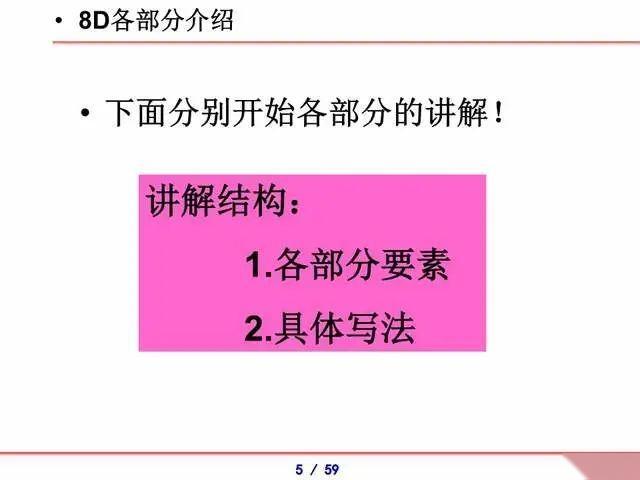 8D报告培训教材PPT-58页讲解清楚！ - 知乎