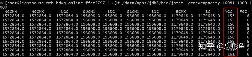 一次性能调优提升Java应用QPS的实战 - 知乎