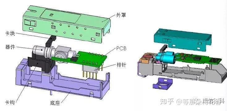 光模块：TOSA，ROSA，BOSA - 知乎