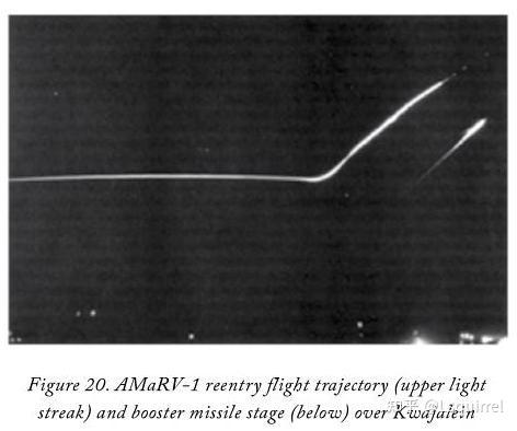 爱国者拦截匕首的随想 - 知乎