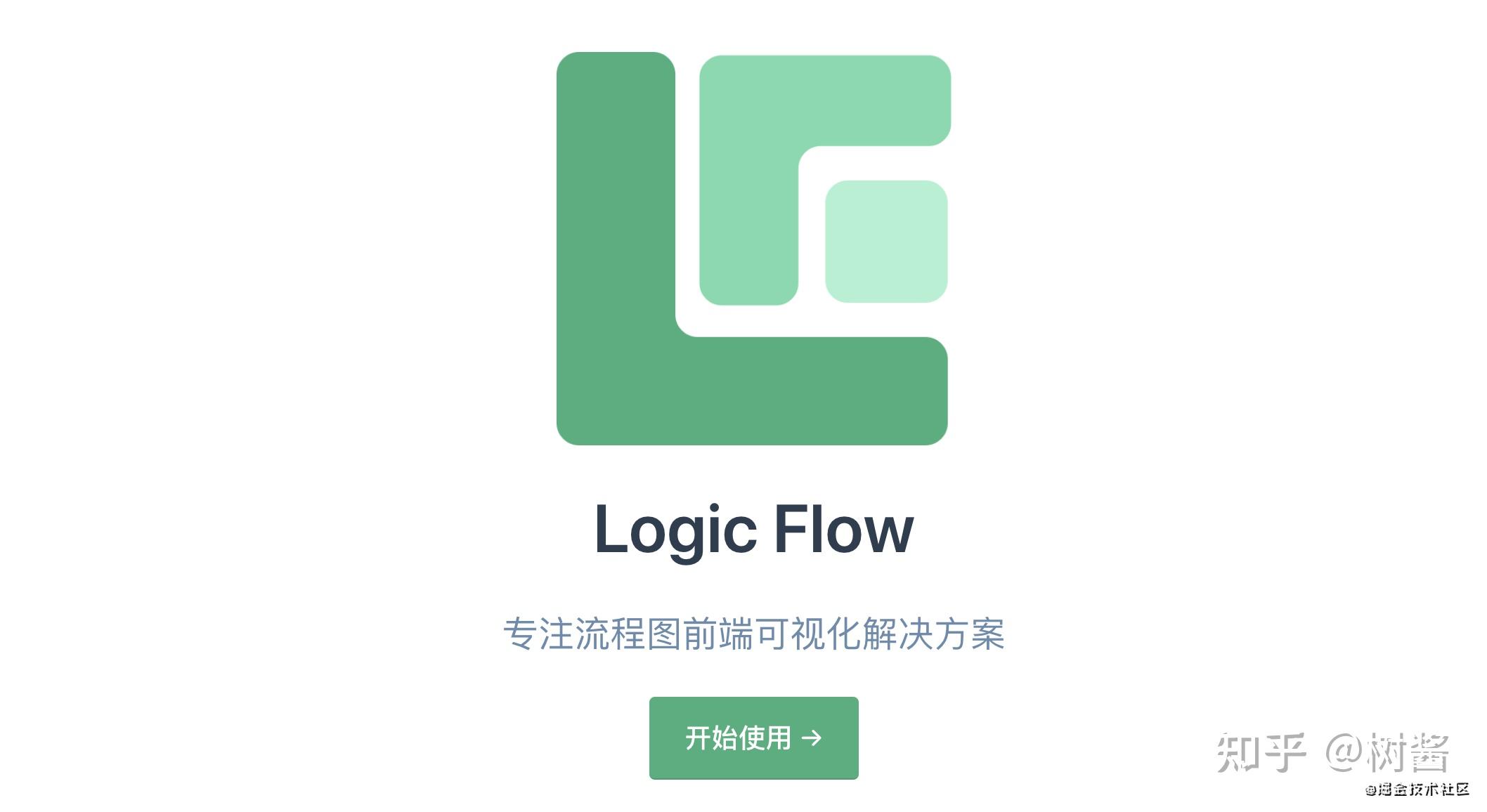 推荐这几个流程图设计器web开发方案 知乎 