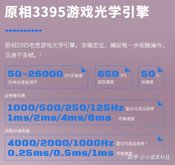轻量化鼠标的有力竞争者-雷柏VT9 Pro，鼠标市场终于卷起来了！