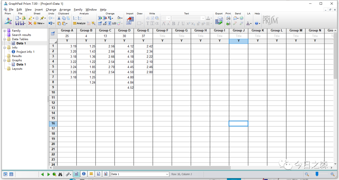 技巧（4）——GraphPad进行单因素方差分析与多重比较 - 知乎
