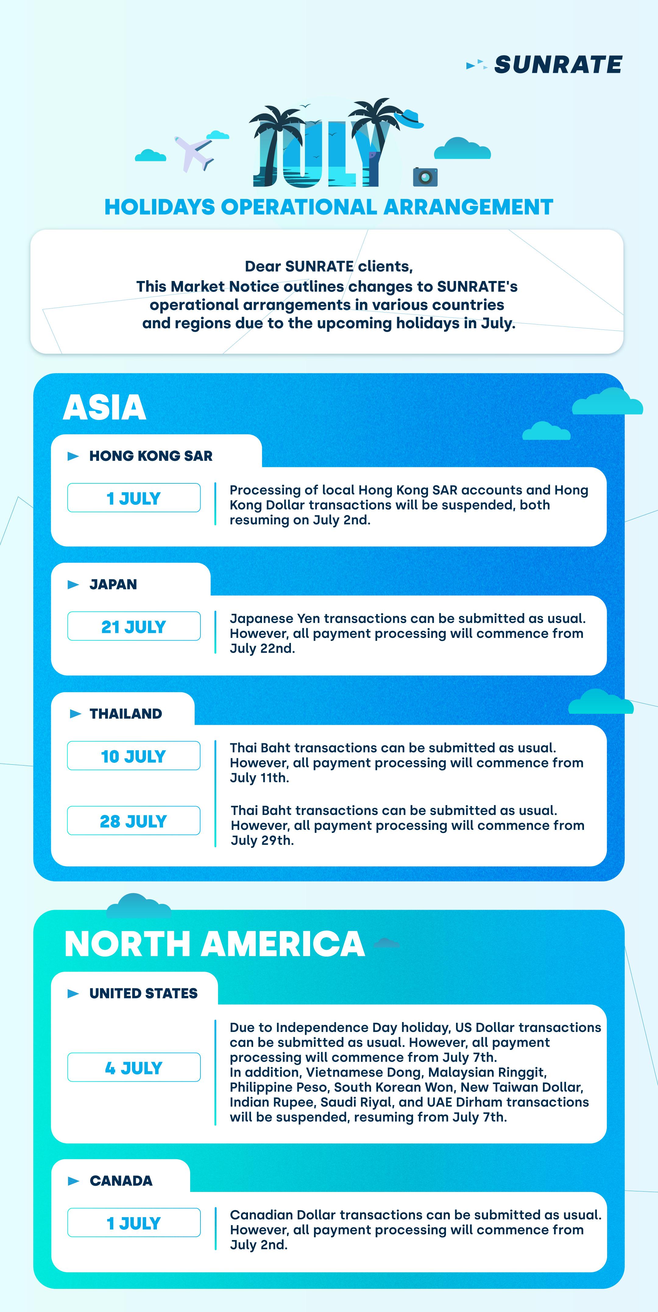 寻汇SUNRATE 7月假期运营公告 - 知乎