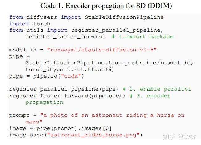 加速！Faster Diffusion：重新思考 UNet 编码器在扩散模型中的作用 - 知乎
