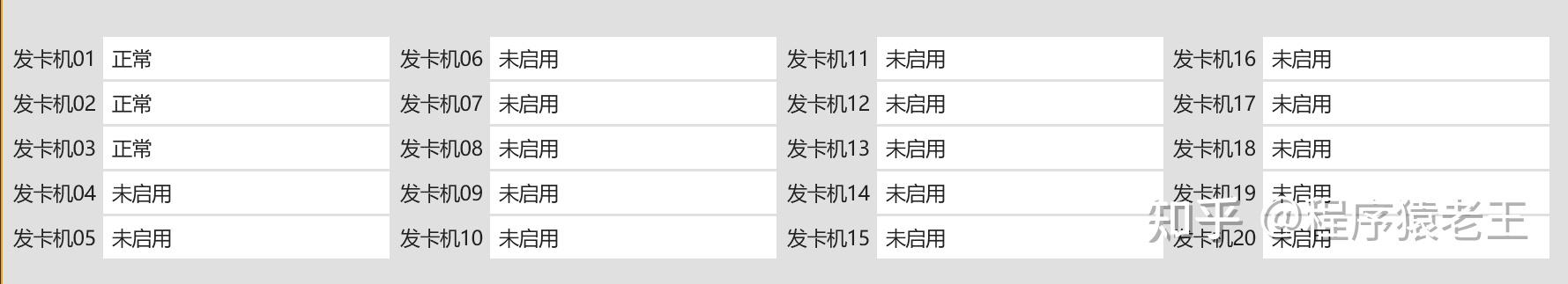 WPF布局中，如何实现嵌套在Grid中的Stackpanel的分散对齐？ - 知乎