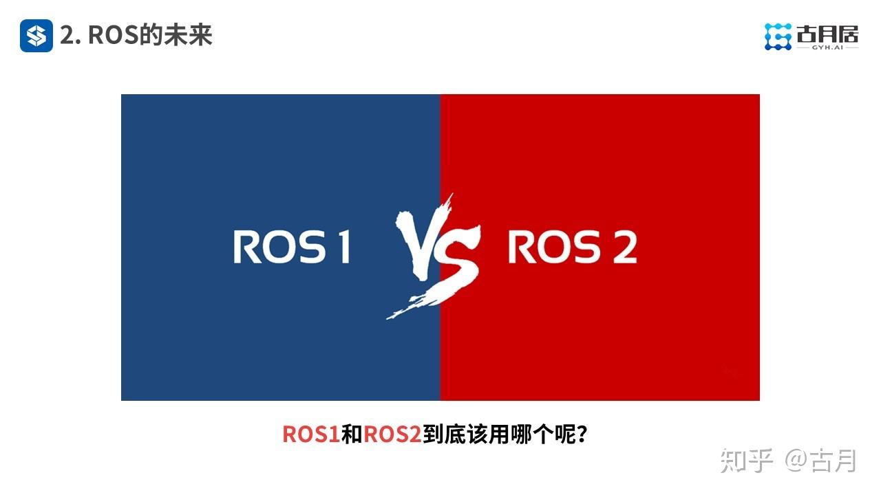 古月私房课 | ROS的过去、现在和未来 - 知乎