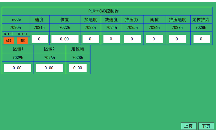 SMC电缸控制器--JXCP1系列数值指示运行 - 知乎