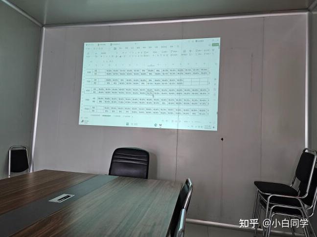 明基E545（明基e545投影仪）怎么样？使用5天优缺点评测 - 知乎