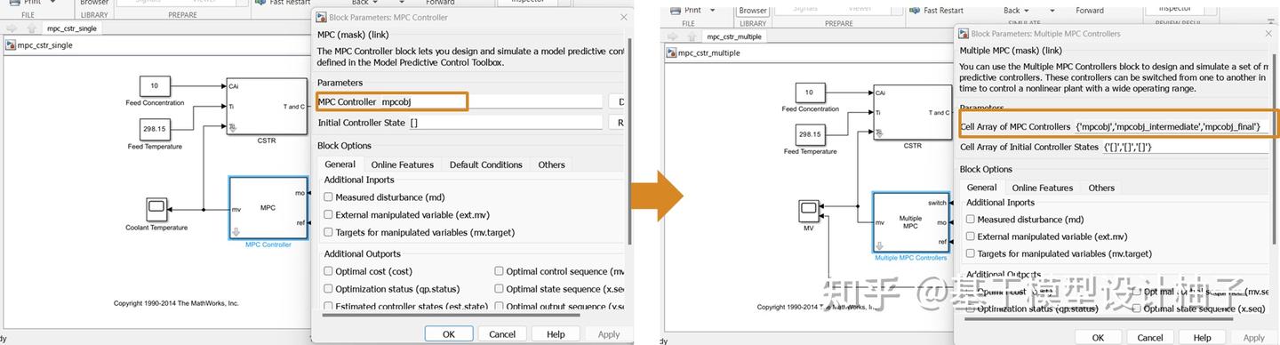 Simulink MPC 控制实例解析 05 Gain-Scheduled MPC - 知乎