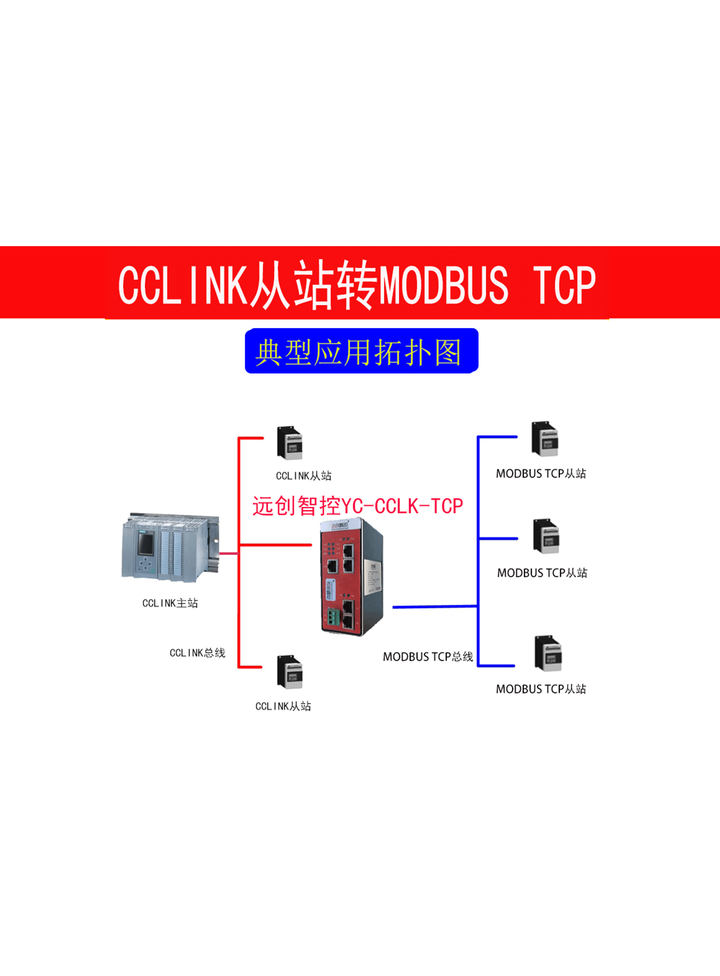 CCLINK转MODBUS-TCP网关cclink通讯接线图 终端电阻 - 知乎
