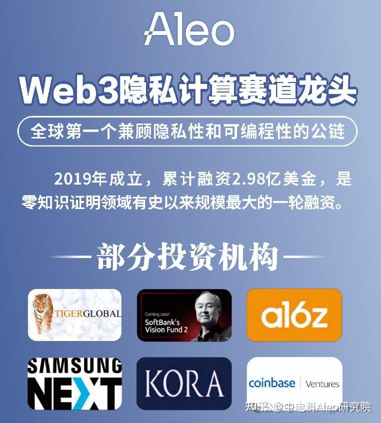 为什么说Aleo 主网已经正式上线？ - 知乎