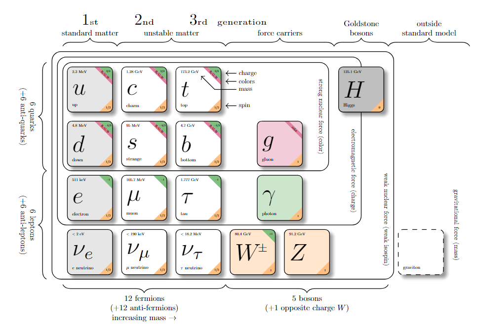 用 LaTeX 能画出哪些酷炫的图？ - 知乎