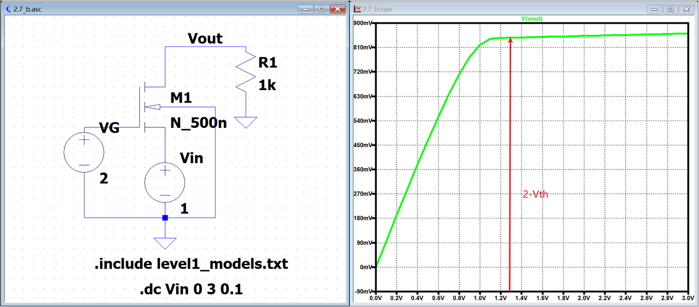 拉扎维CMOS模拟集成电路课后习题spice仿真（CHAPTER 2 Basic MOS Device Physics） - 知乎