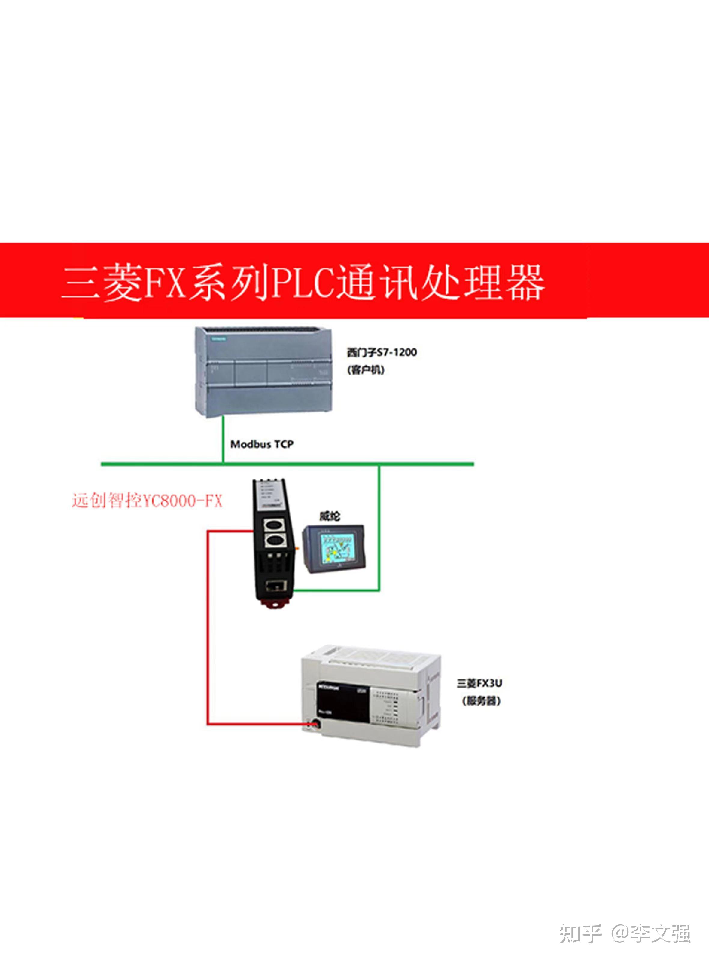 欧姆龙plc与西门子触摸屏通讯如何交换数据 知乎 
