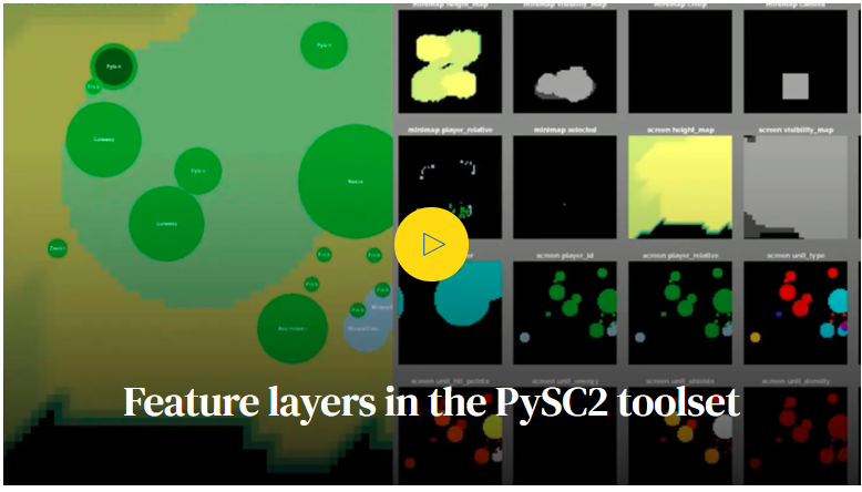星际争霸 2 AI环境与库大阅兵 - 知乎