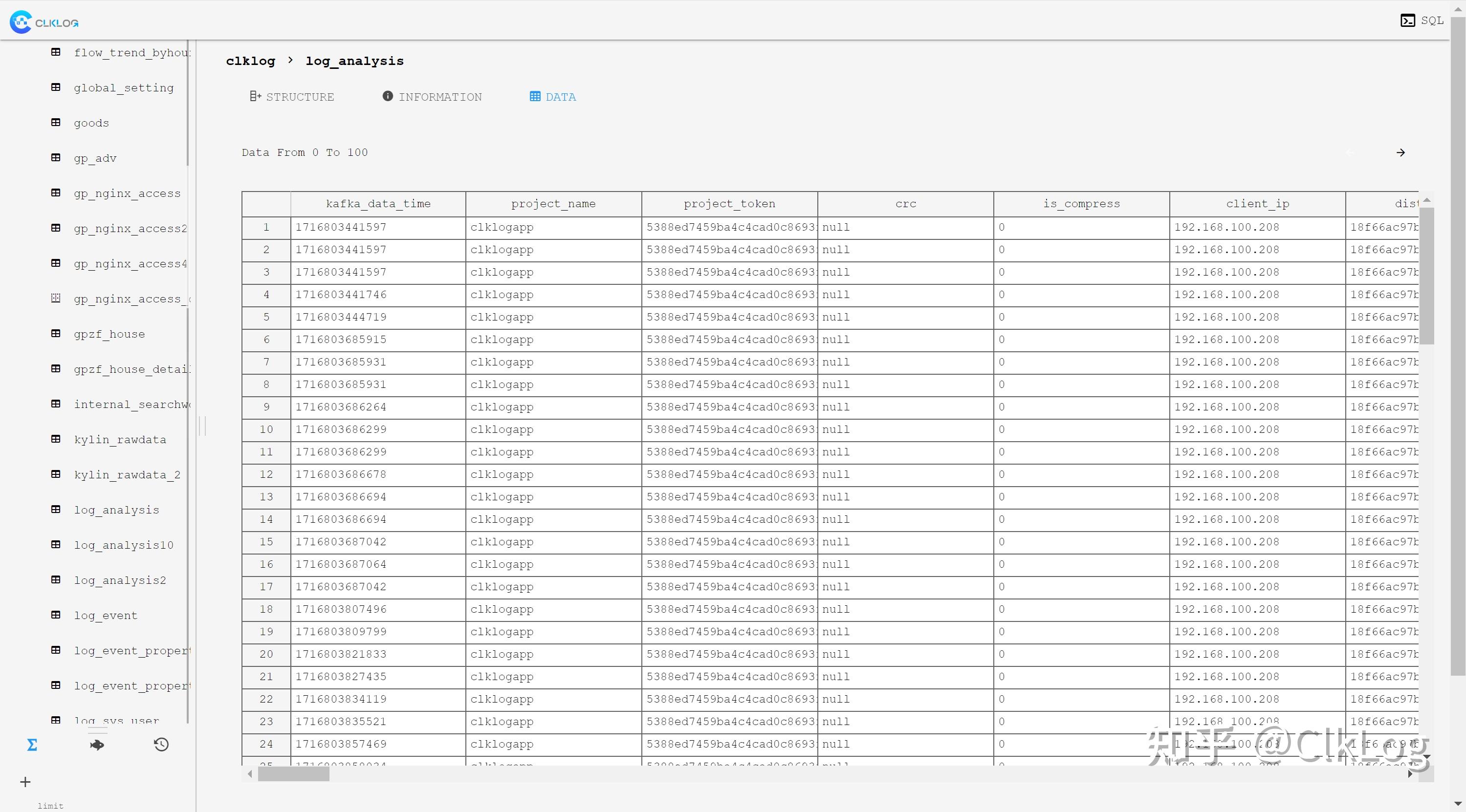 ClkLog埋点分析系统支持自定义SQL 查询 - 知乎