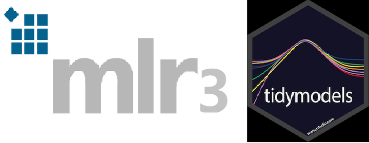 【R机器学习】mlr3verse vs tidymodels - 知乎