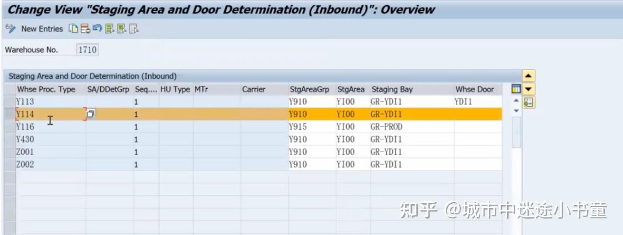 SAP EWM学习笔记之EWM系统对于INBOUND DELIVERY如何确定暂存区(Staging Area)？ - 知乎