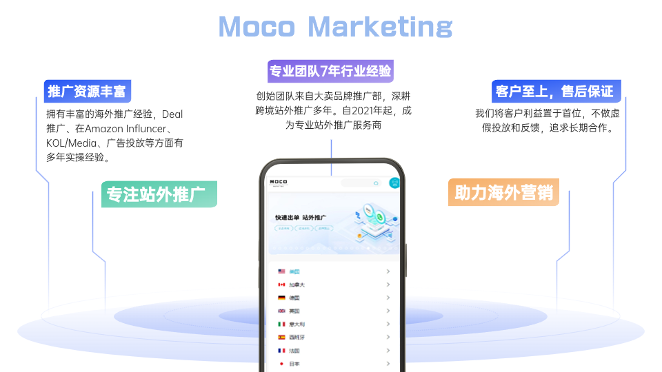 Dealmoon是怎样的网站？如何推广 - 知乎