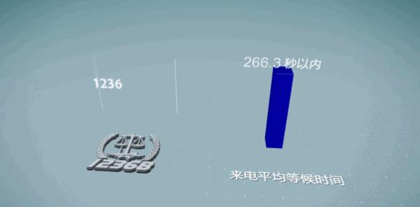 12368，北京法院这条诉讼服务热线能干啥？ - 知乎