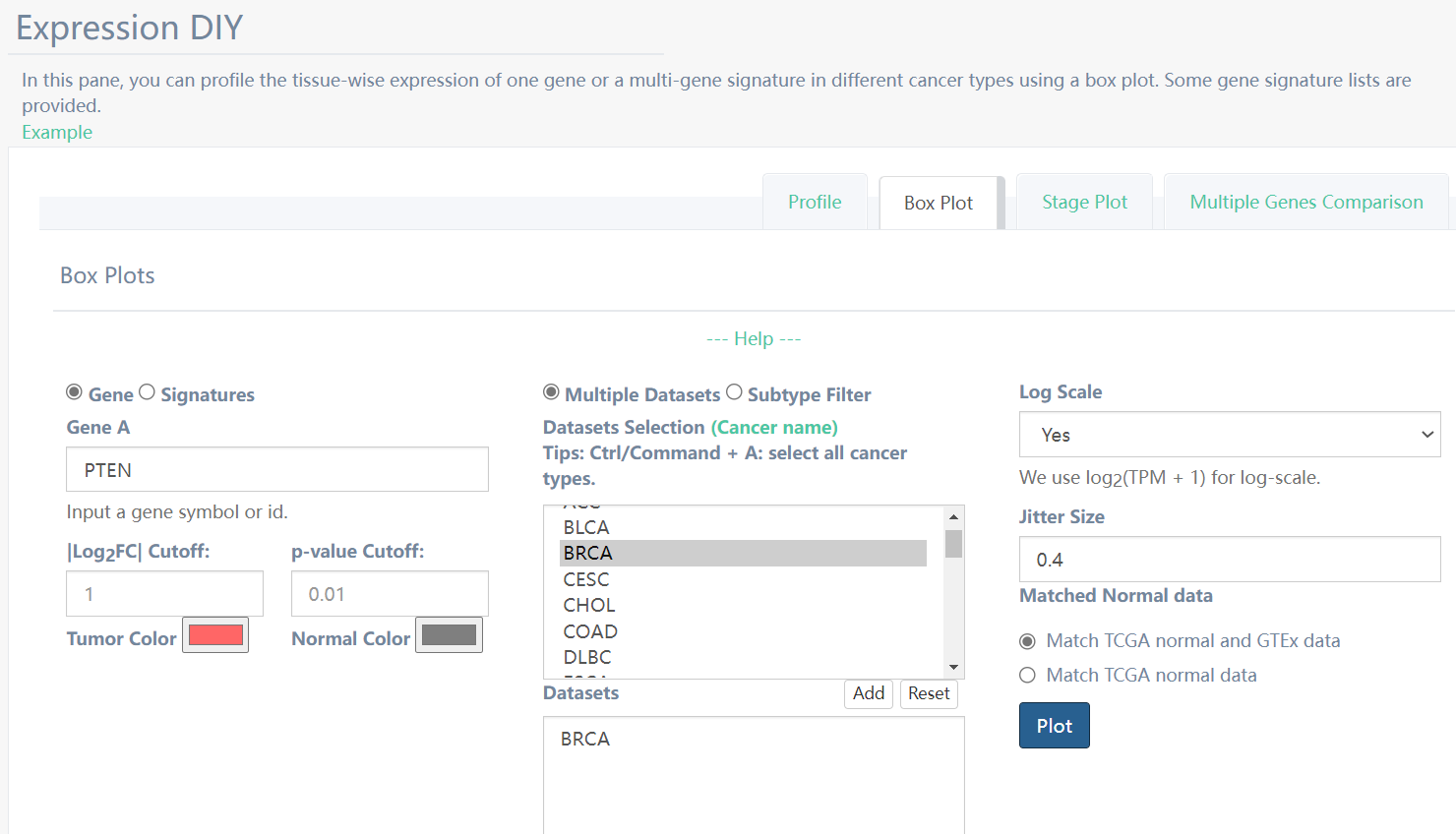 肿瘤研究常用数据库：GEPIA2 - 知乎